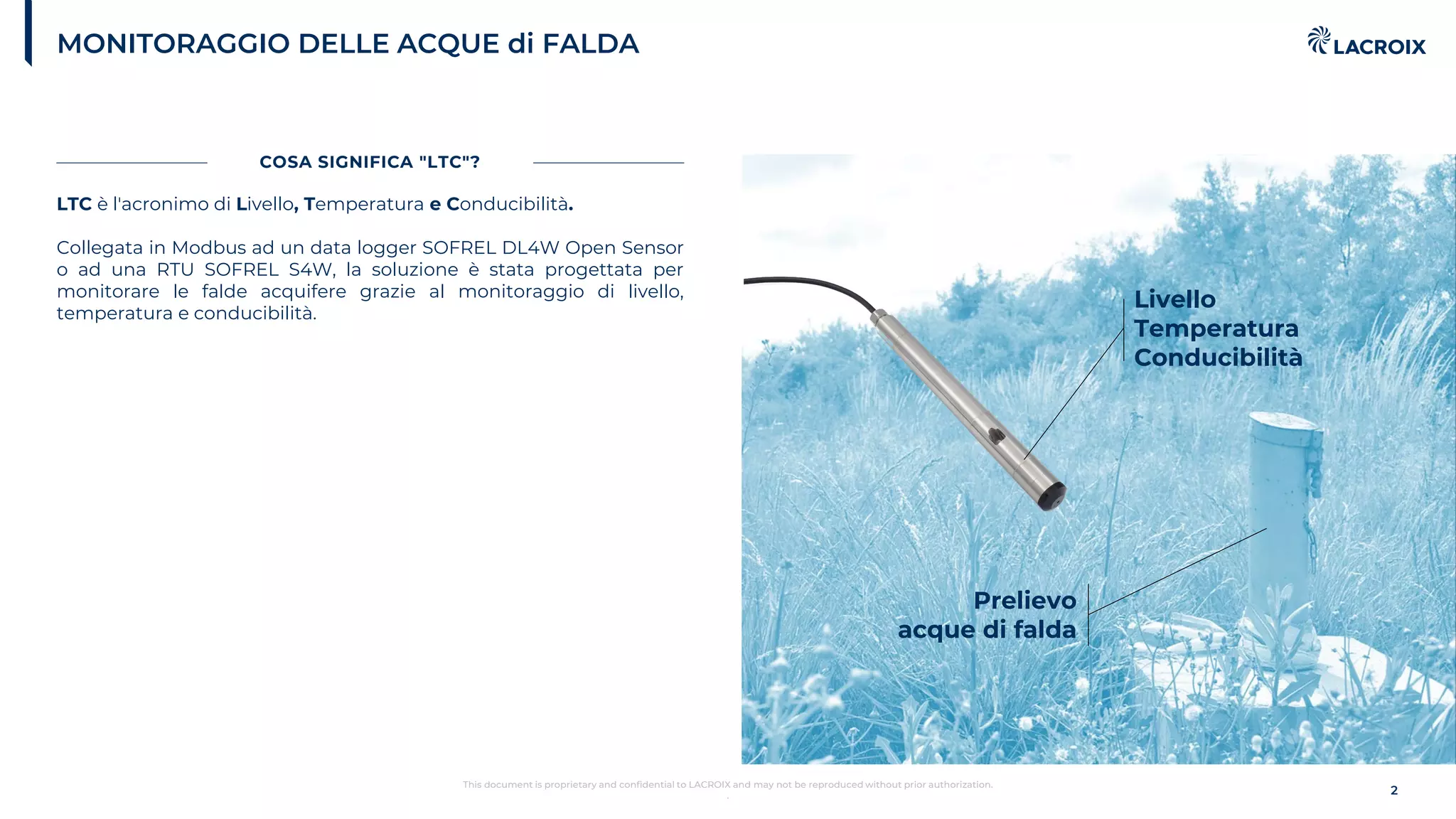 Sensori SOFREL | Sensore LTC | PPT