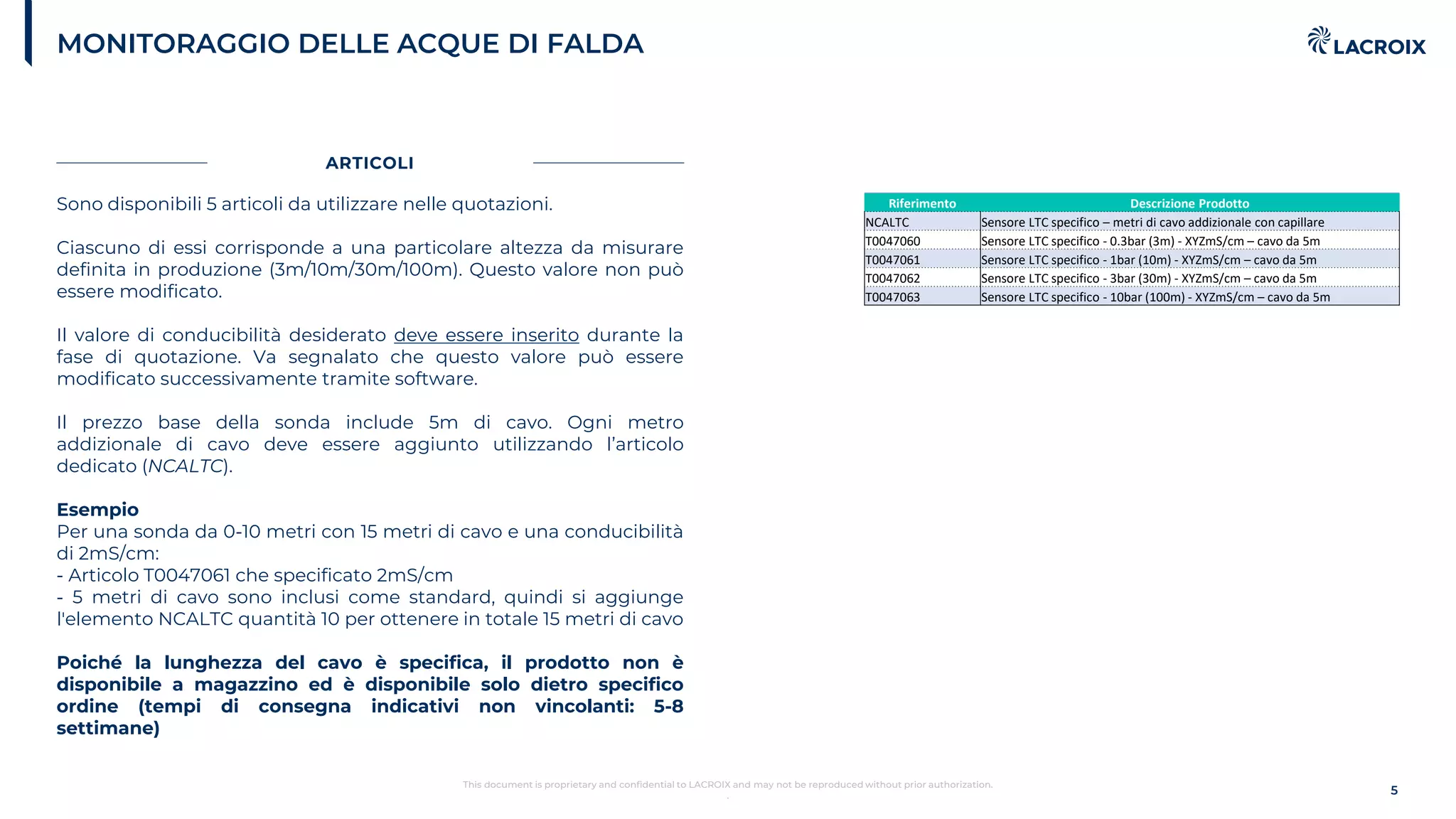 Sensori SOFREL | Sensore LTC | PDF