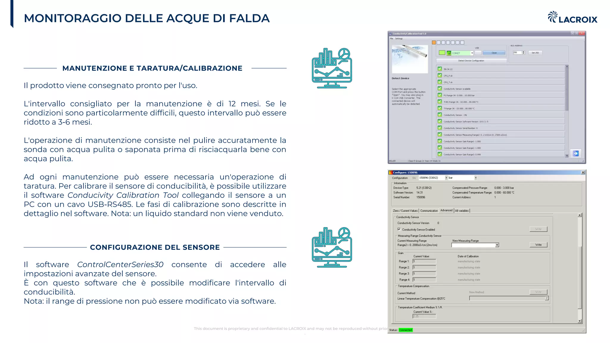 Sensori SOFREL | Sensore LTC | PDF