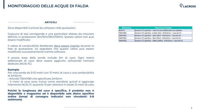 Sensori SOFREL | Sensore LTC | PDF