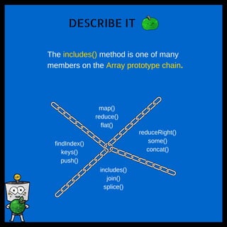 The Daily Method: JS Arrays::includes() | PDF