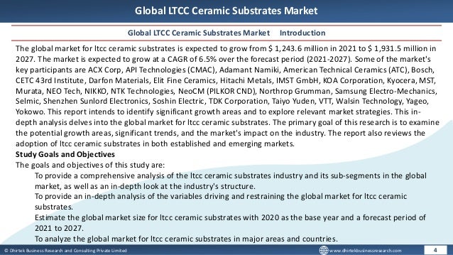Ltcc ceramic substrates market | PDF