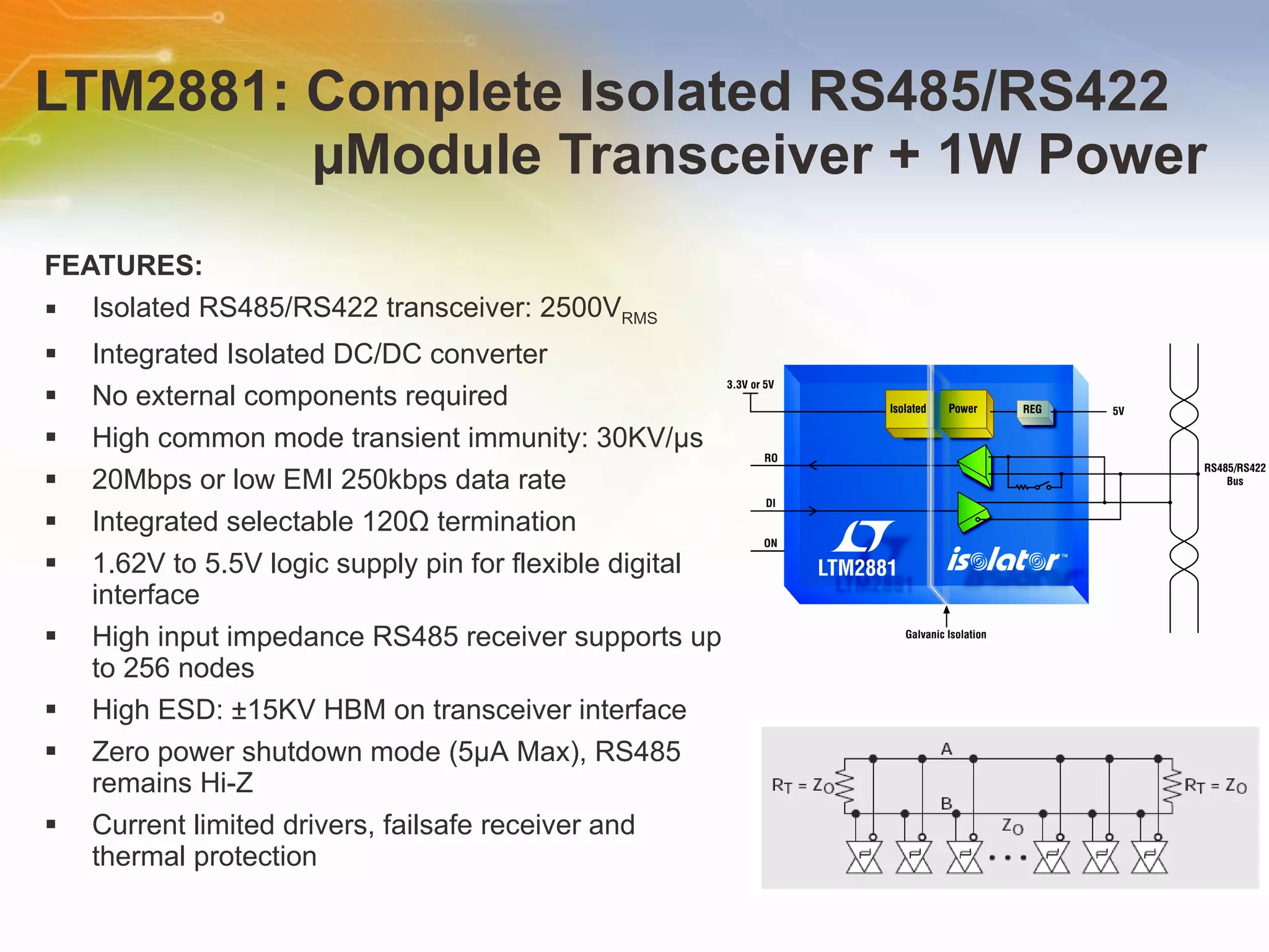 Isolator µModule® Transceivers | PPT