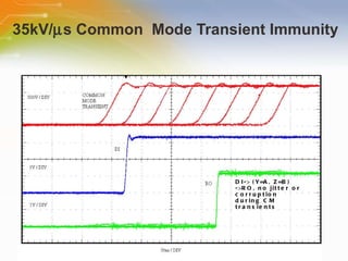 Isolator µModule® Transceivers | PPT | Technology & Computing