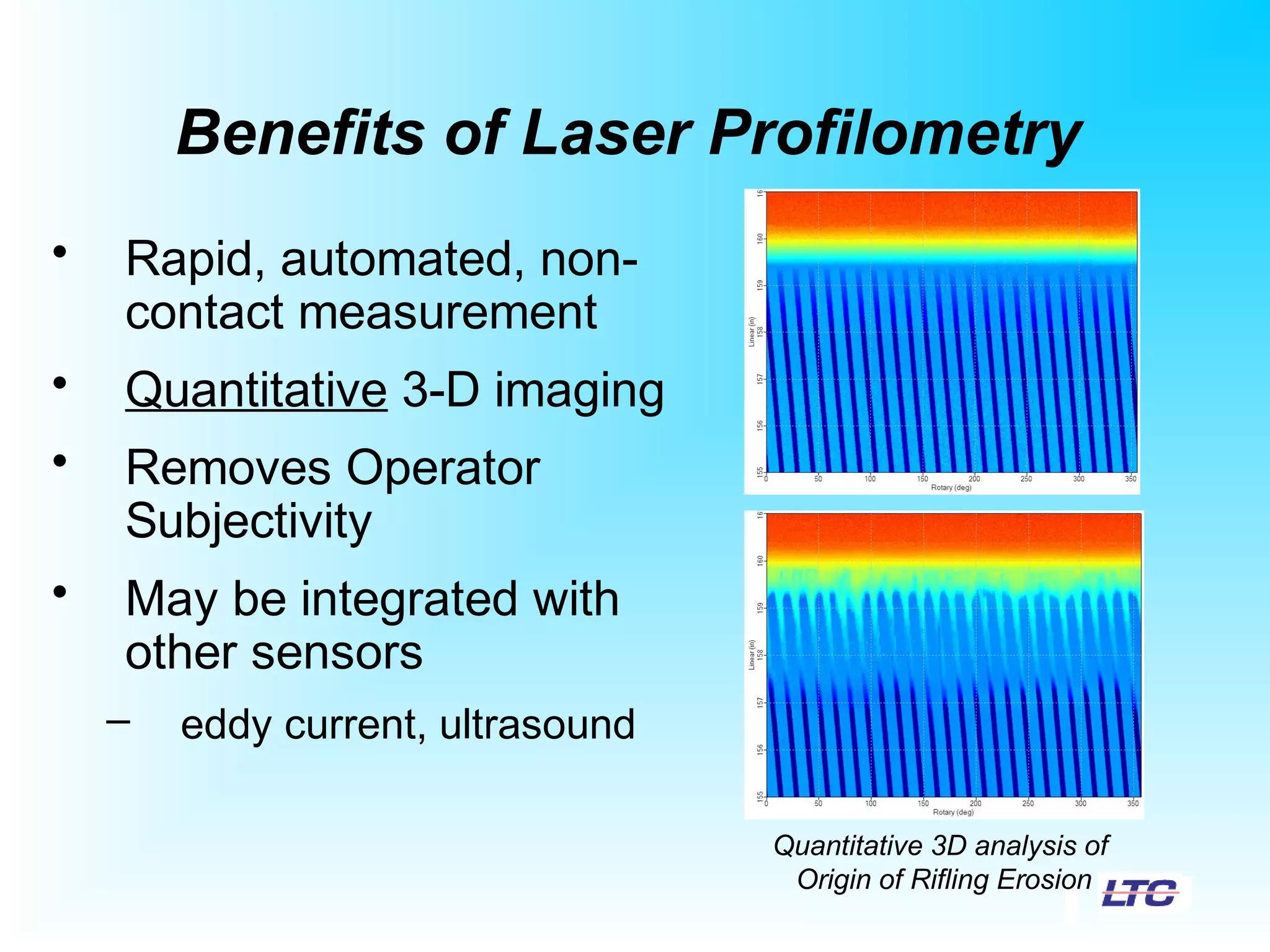 LTC Laser Profilometry | PPT