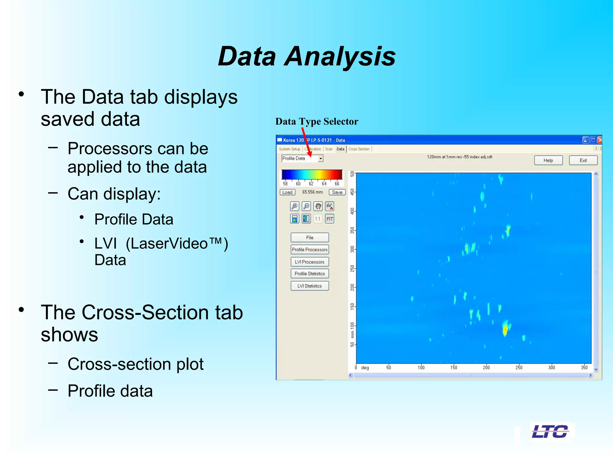 LTC Laser Profilometry | PPT