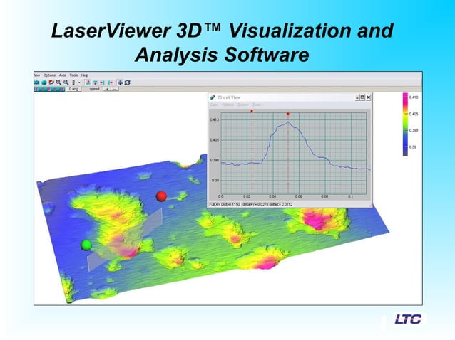LTC Laser Profilometry | PPT | Cameras and Camcorders | Consumer ...