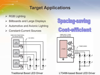 LT3496 - Triple Output LED Driver | PPT | Home Appliances | Home & Garden