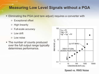 LTC2440 - High Speed Delta Sigma ADC | PPT