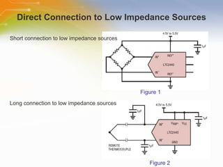 LTC2440 - High Speed Delta Sigma ADC | PPT