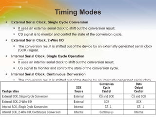 LTC2440 - High Speed Delta Sigma ADC | PPT