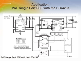 LTC4263 - PSE Controller with Internal Switch | PPT