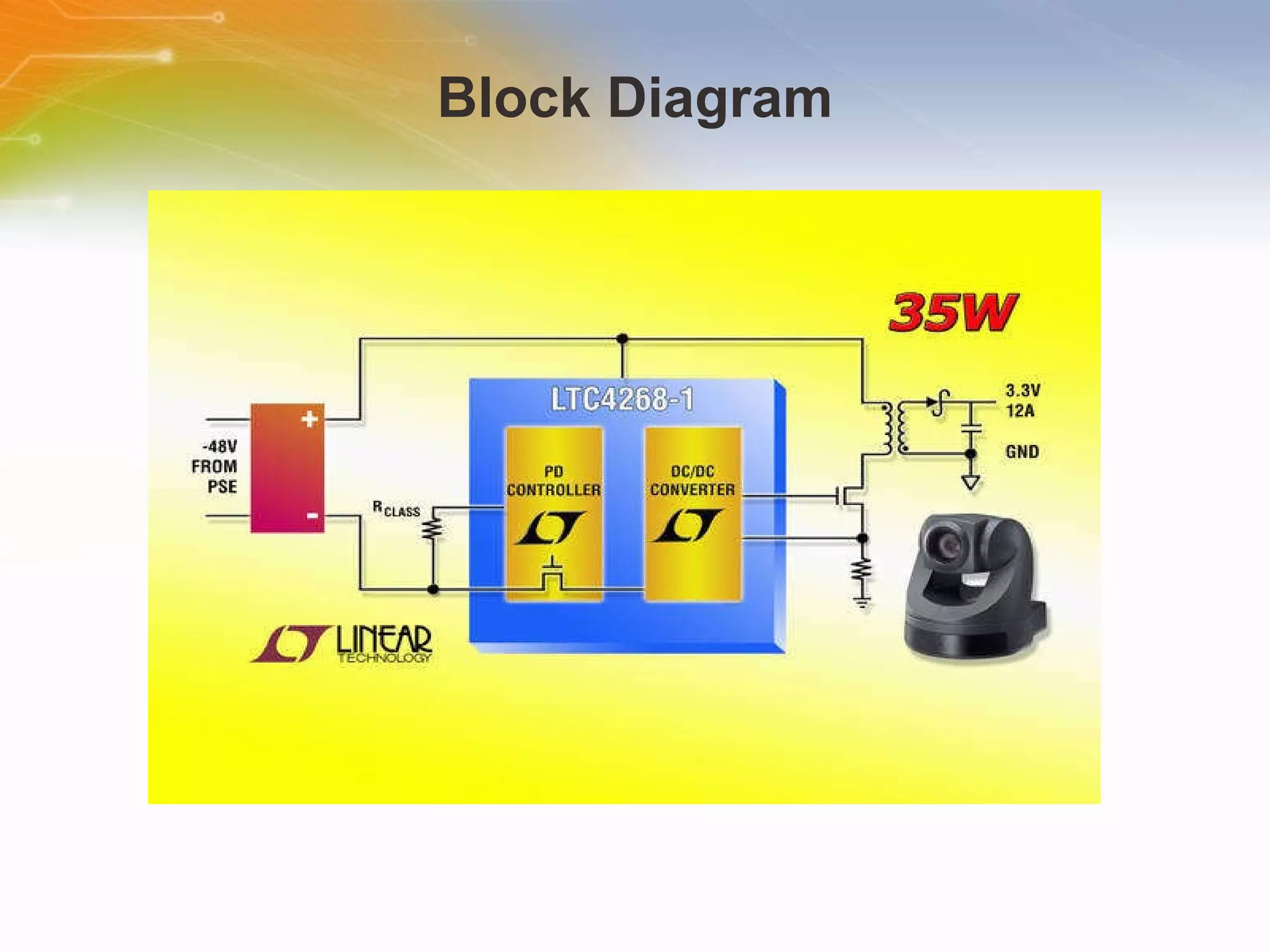 An overview Study on High Power PD Interface Controller | PPT