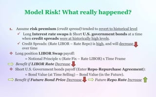 Long Term Capital Management (LTCM) Financial Collapse - Risk Management Case Study | PPTX