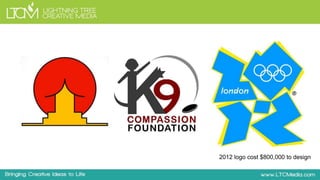 Good Logos vs. Bad Logos | PPTX