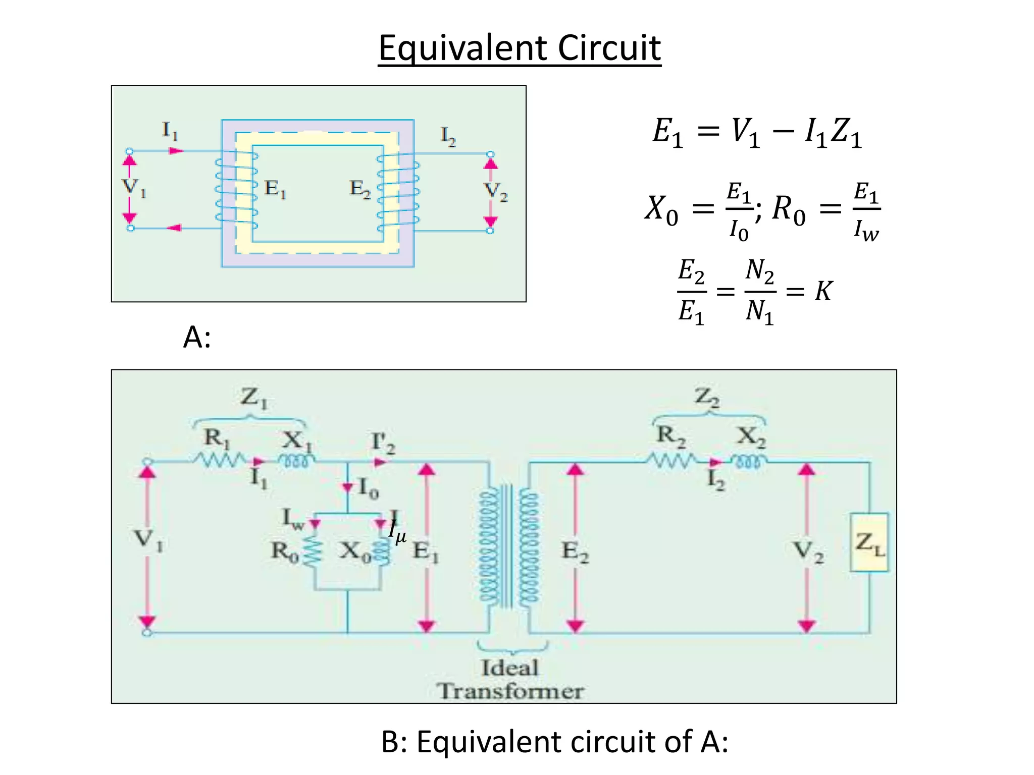 Transformer : Equivalent Circuit | PPTX