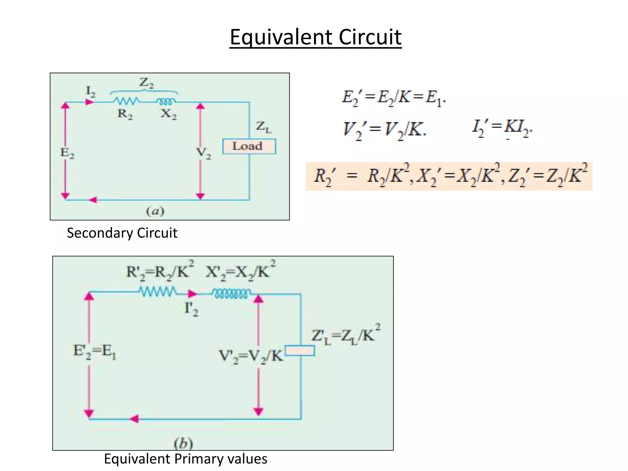 Transformer : Equivalent Circuit | PPTX