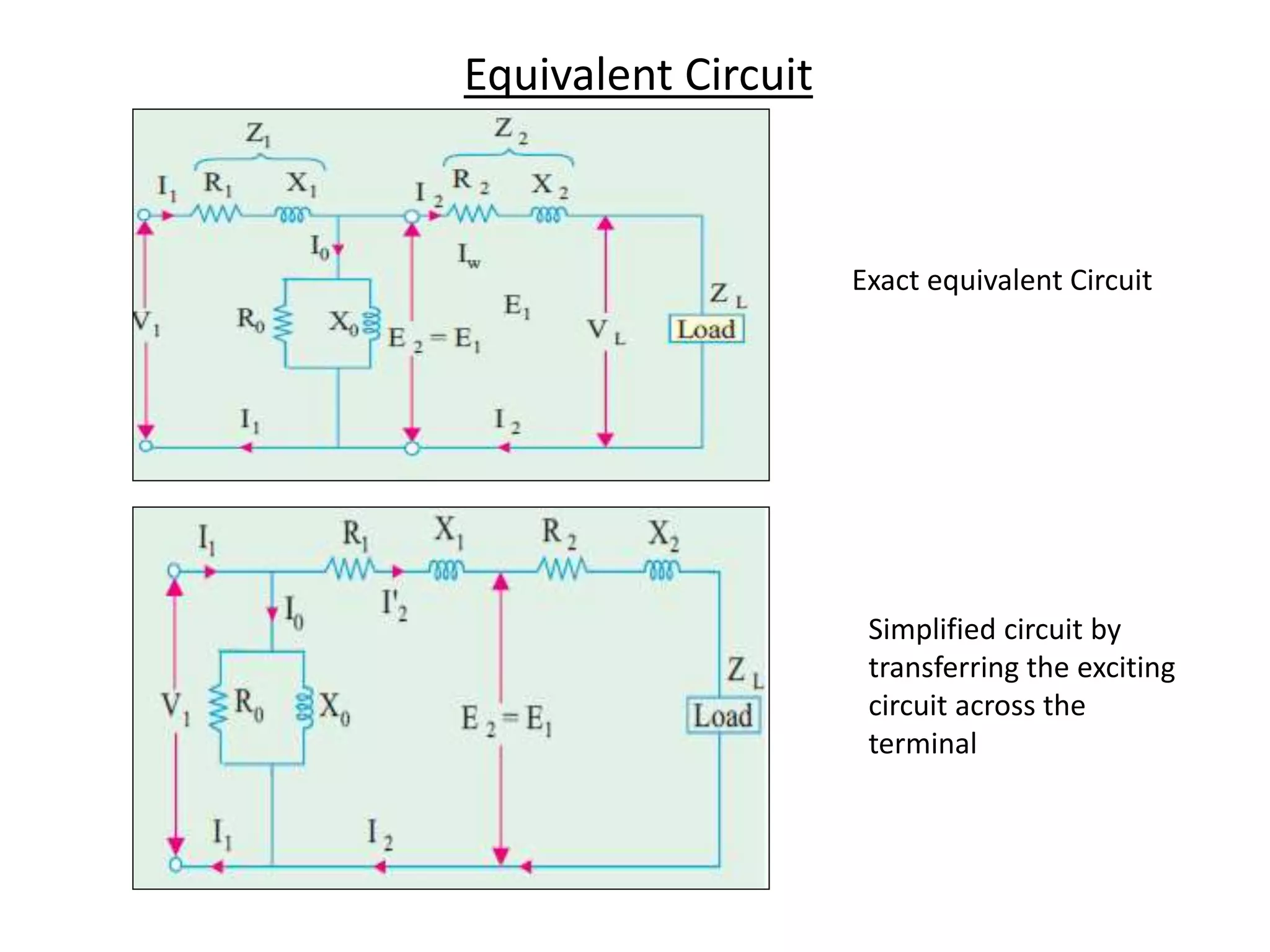 Transformer : Equivalent Circuit | PPTX