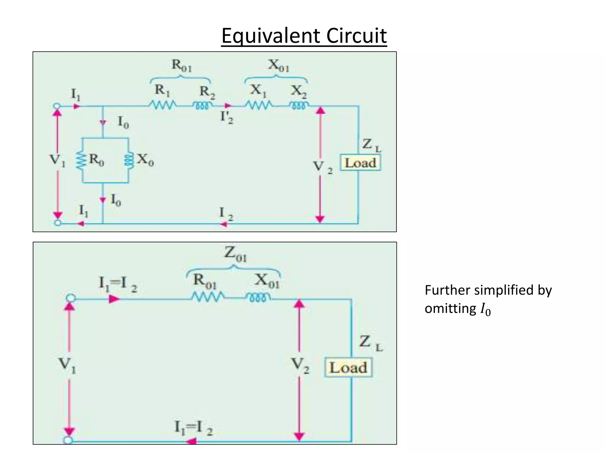 Transformer : Equivalent Circuit | PPTX