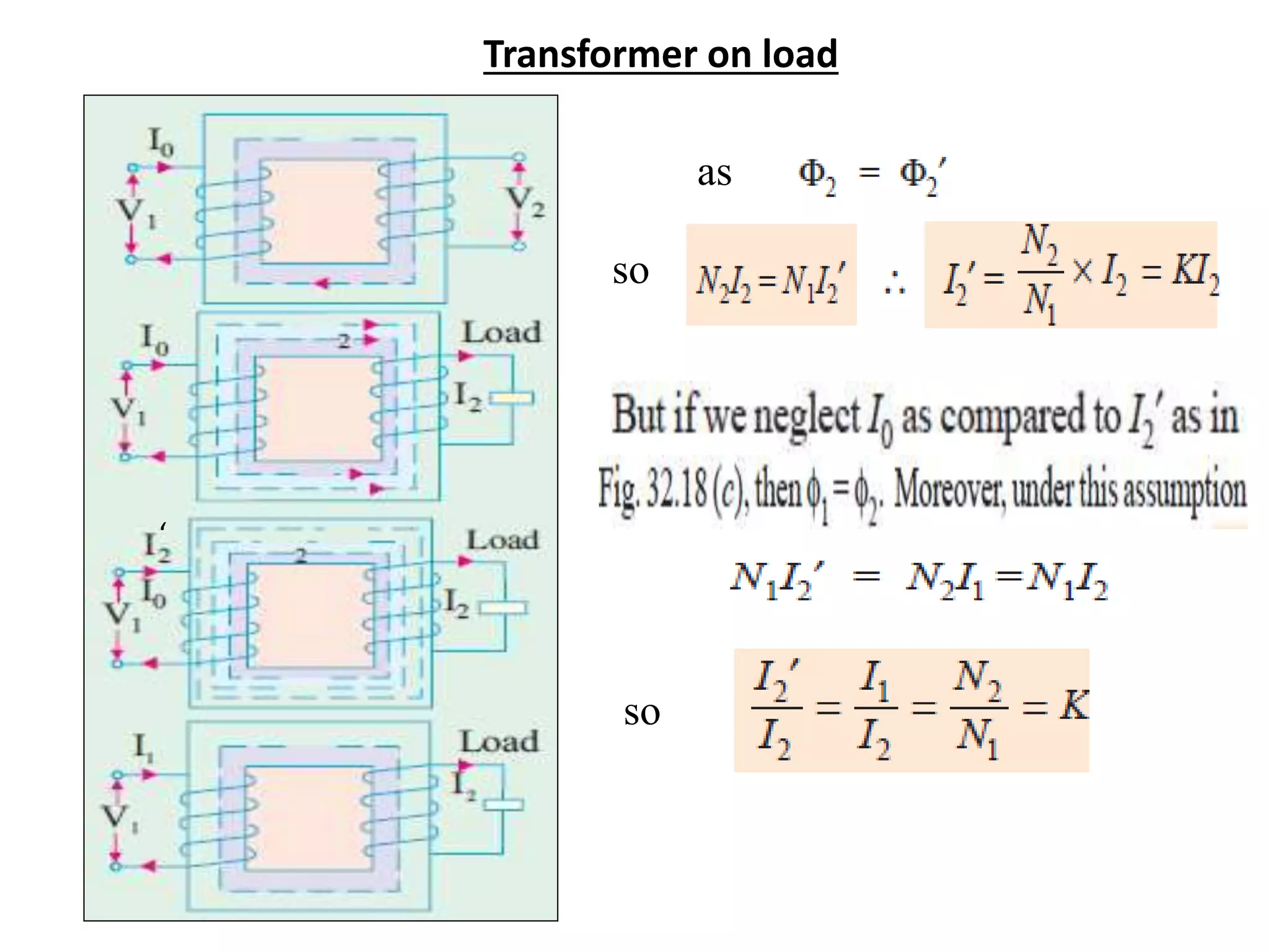 Transformer : Equivalent Circuit | PPTX