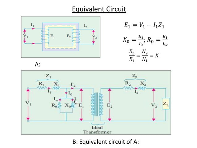 Transformer : Equivalent Circuit | PPTX
