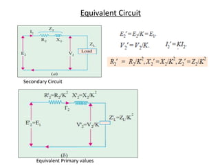 Transformer: Equivalent Circuit | PPTX