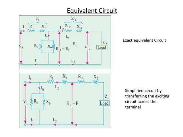 Transformer : Equivalent Circuit | PPTX