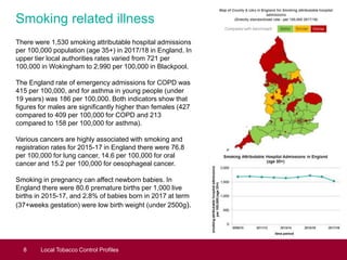 Ltcp slideset sept19_1 | PPTX