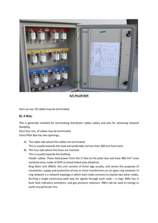LT Distribution at CESC Ltd.pdf