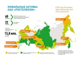 Lte ростелеком | PPT