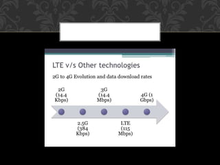 Lte | PPTX
