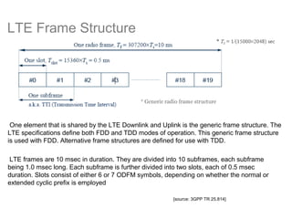 Lte basics | PPT | Smartphones | Consumer Electronics