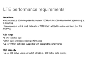 Lte basics | PPT | Smartphones | Consumer Electronics