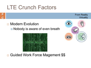 Long Term Evolution | PPT