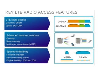 LTE.ppt