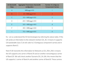 LTE Carrier Aggregation protocol stack and its functionalities | PPT