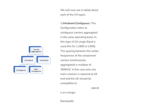 LTE Carrier Aggregation protocol stack and its functionalities | PPT