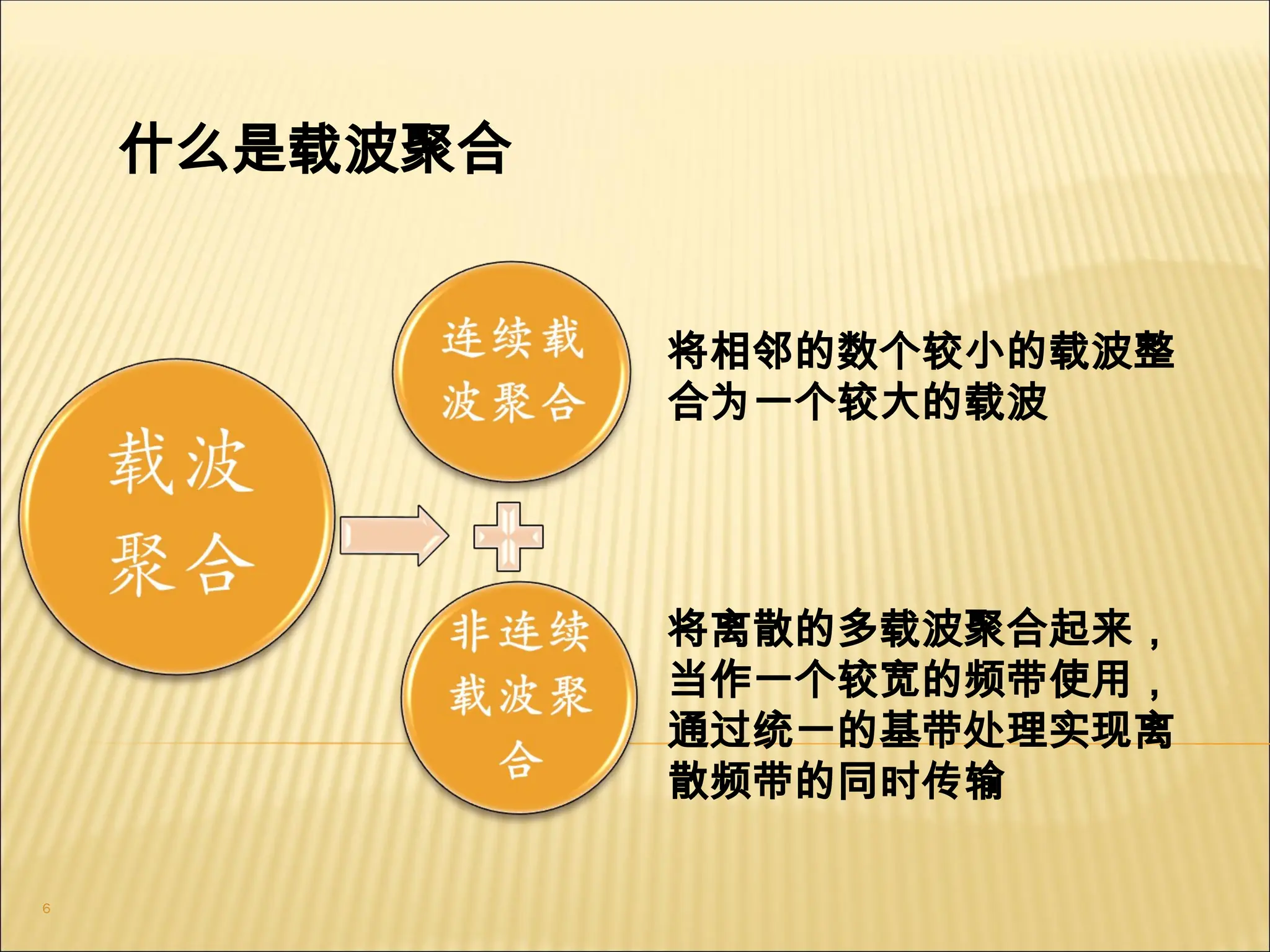 LTE system Carrier Aggregation introduction | PPT