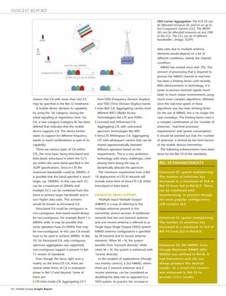 LTE, LTE-A and 4G | PDF