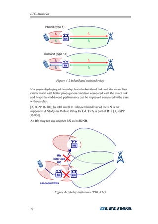 E-UTRAN R10/LTE-Advanced Delta | PDF