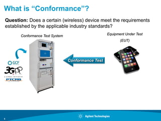 Lte advanced conformance & standards | PDF