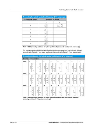 LTE Advanced Technology Introduction | PDF