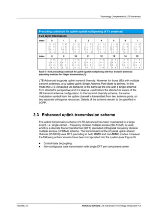 LTE Advanced Technology Introduction | PDF