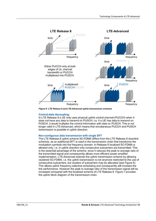 LTE Advanced Technology Introduction | PDF
