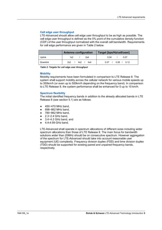 LTE Advanced Technology Introduction | PDF