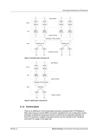 LTE Advanced Technology Introduction | PDF