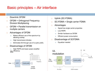 Lte air-interface | PPTX