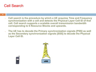 Lte air-interface | PPTX