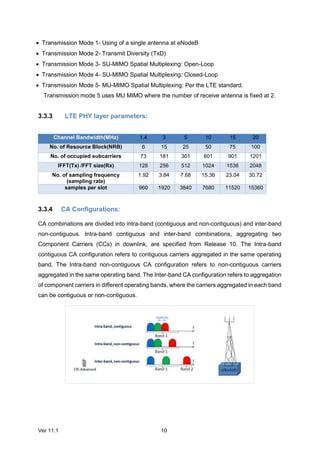 NetSim Technology Library- Lte and-lte-a | PDF