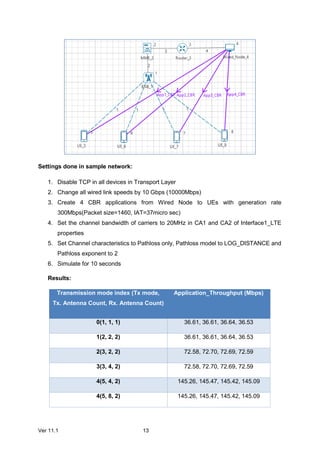 NetSim Technology Library- Lte and-lte-a | PDF